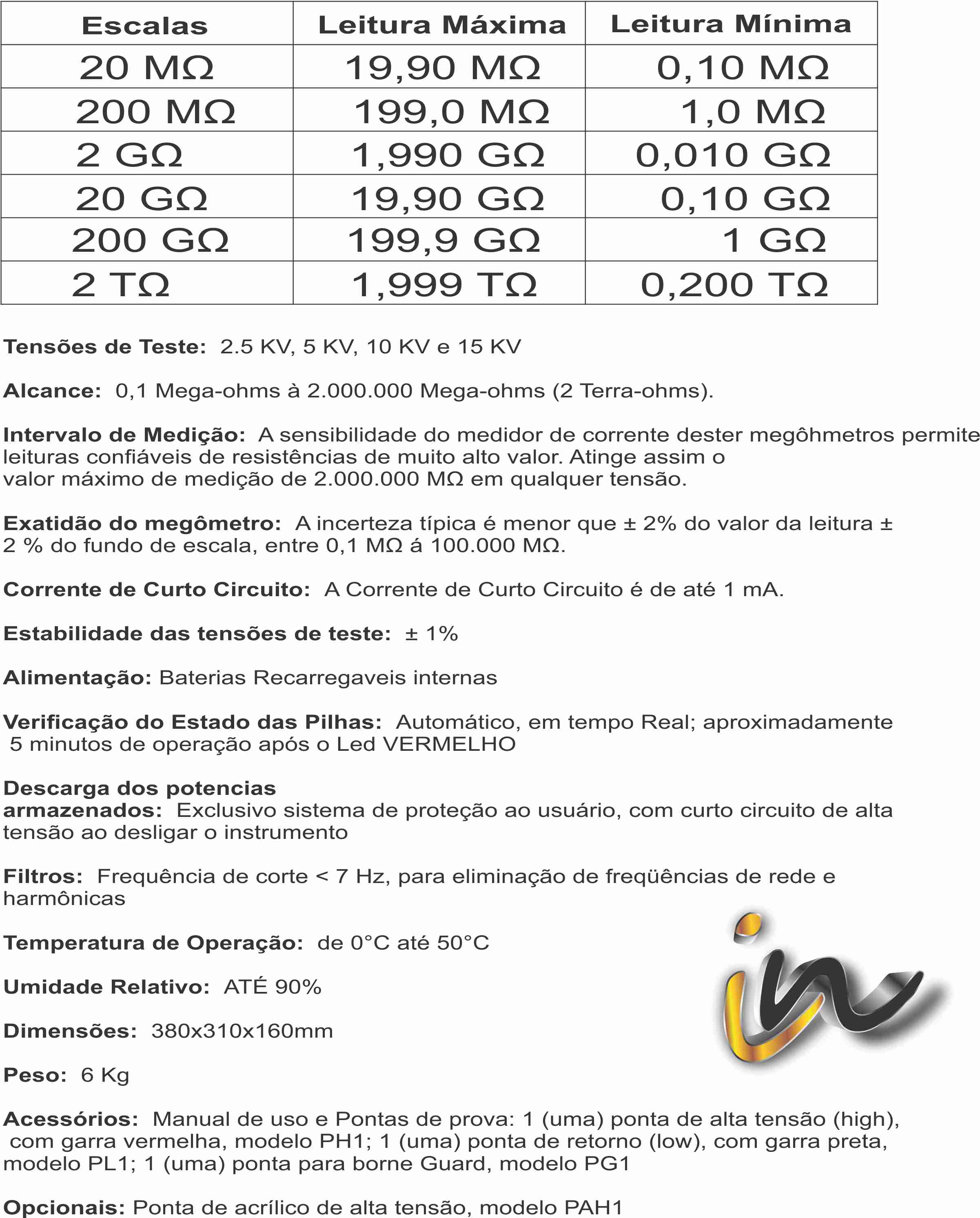 MEGOMETRO DIGITAL 15KV